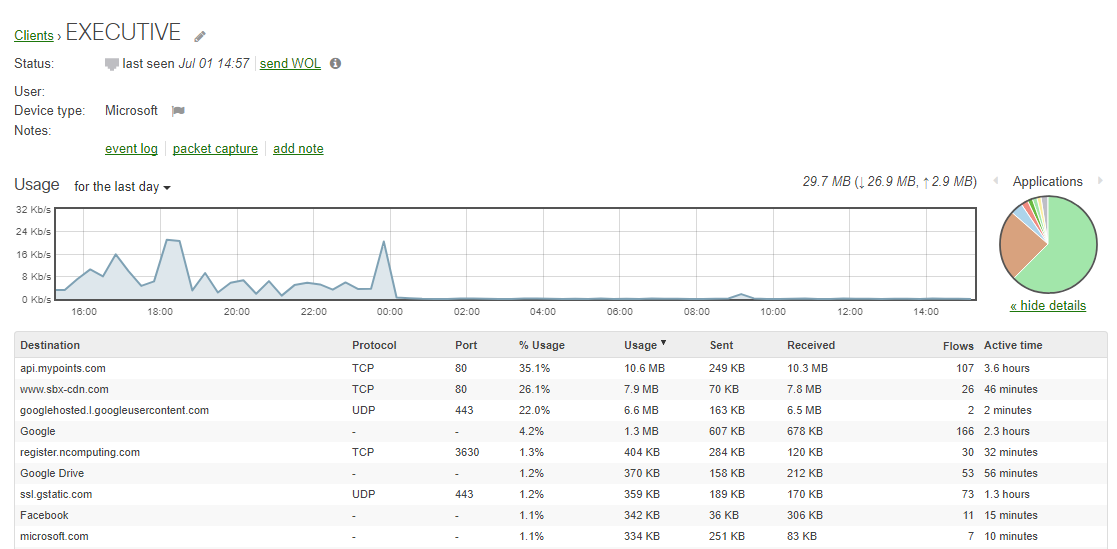 The Dyson of…Firewall/Routers! – Your Part-Time CIO